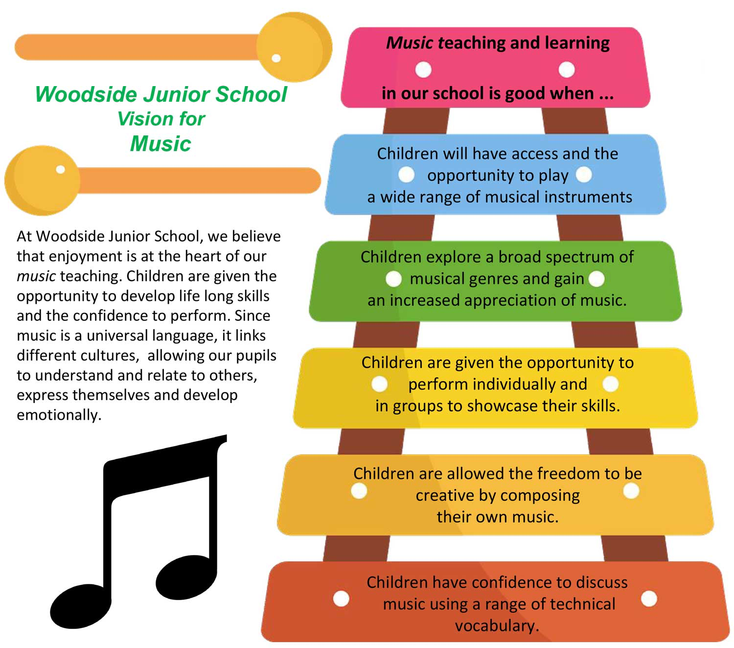 Woodside Junior School - Music